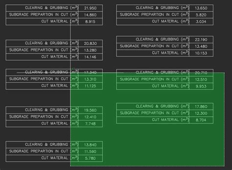 sum selection of autocad table values autolisp visual lisp and dcl