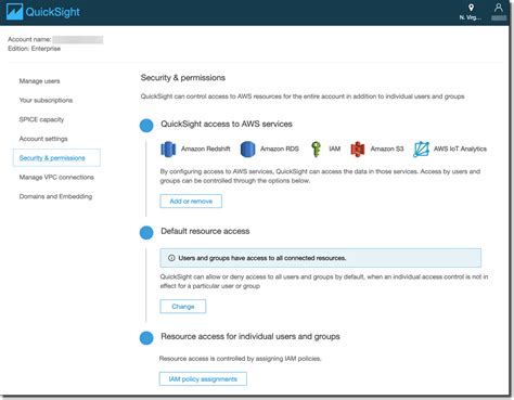visualizing aws iot analytics data aws iot analytics