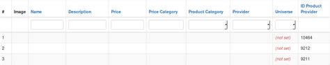 php yii2 distinct rows in gridview stack overflow