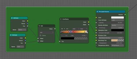 cycles render engine how to create fire materials using the new