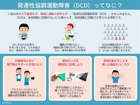 【図表でわかる！】発達障害 Teens