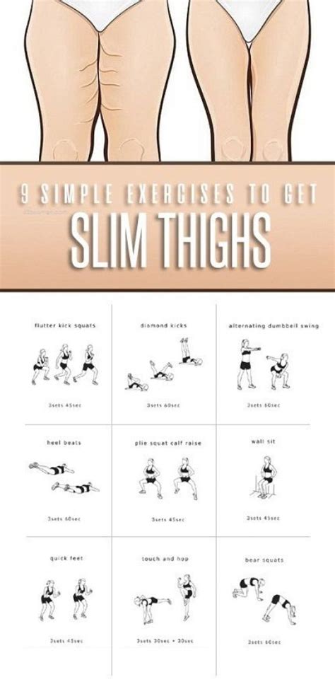 9 Simple Exercises To Get Slim Thighs Burnfat In 2020 Easy Workouts