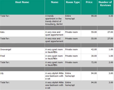 limitations in power bi paginated reports and their workarounds