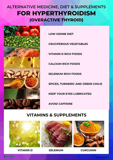 Overactive Thyroid Hyperthyroidism Symptoms Causes Risk Groups