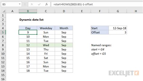 dynamic date list excel formula exceljet