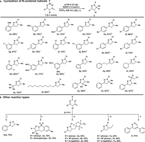 Substrate Scope A Substrate Scope Of β γ Unsaturated Hydrazones