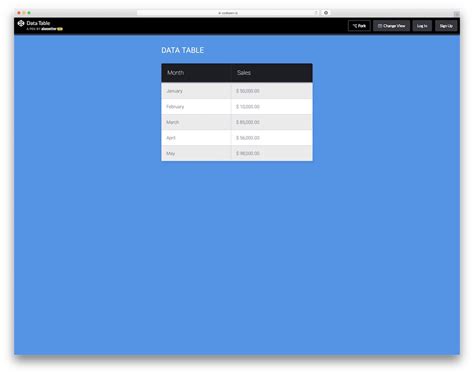 31 simple css3 and html table templates and examples 2020