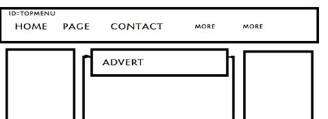 css divs overlapping on small screen stack overflow