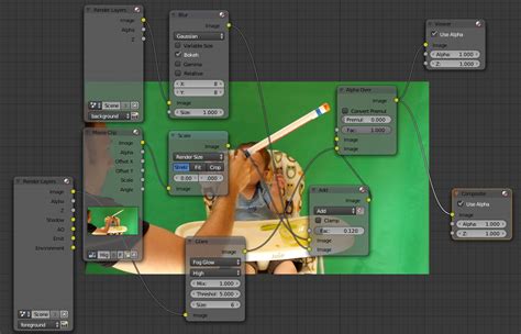 compositing nodes render layers not appearing in the compositor