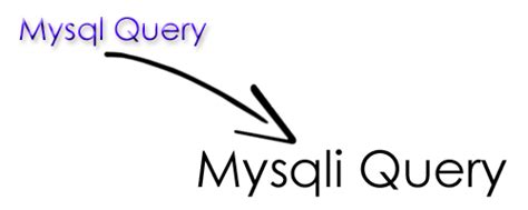 mysqli using in php mostlikers