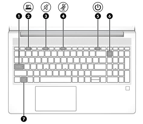 Components Hp® Customer Support