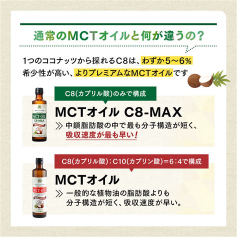 仙台勝山館mctオイル C8 Max 250g 仙台勝山館ココイル【公式通販】