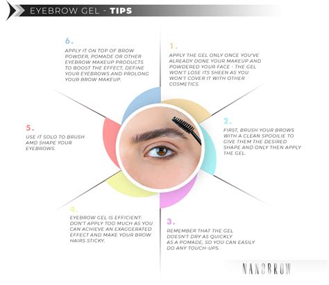 The Best Brow Care Ideas Complete Guide Blog Nanobrow United States