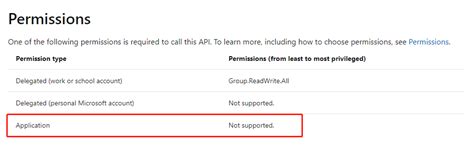 unable to load asset packages in flutter programming questions and