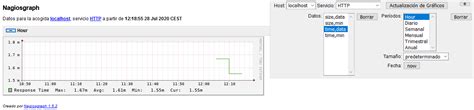 habilitar nagiosgraph para nagios 4 en centos 8 ochobitshacenunbyte