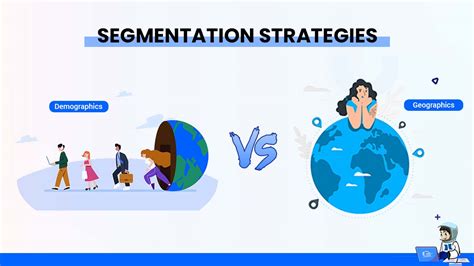 Demographic And Geographic Segmentation Example And Benefits