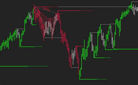 swing bias for ninjatrader 8