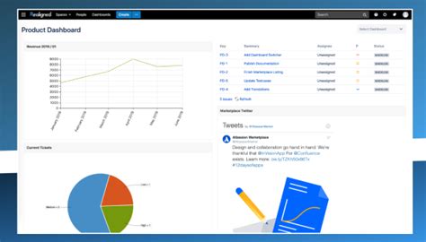 personal dashboards for confluence atlassian marketplace