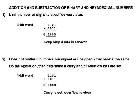 ee 308 lecture outline