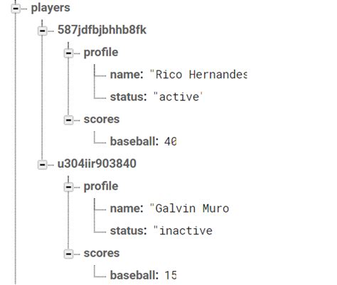 java sort data from the highest to the lowest and apply