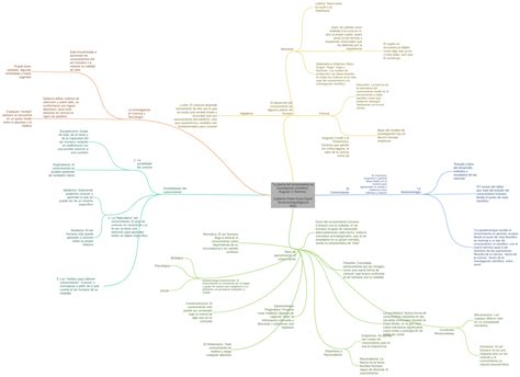 La Teoría Del Conocimiento En Investigación Científica …