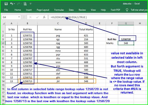 how to use the vlookup excel function easy example