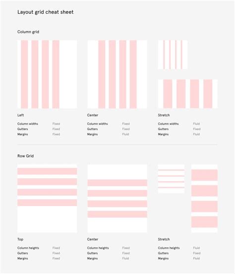 everything you need to know about layout grids in figma grid web