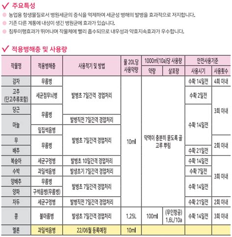 아그리젠토에 오신것을 환영합니다