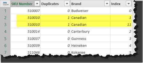 identify duplicates using power query the excelguru blogthe excelguru