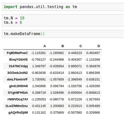 make toy dataframes and series with pandas util testing import