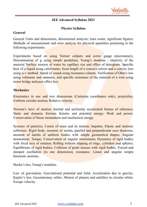Download Complete Syllabus Of Jee Advanced 2022 Exam For Iits