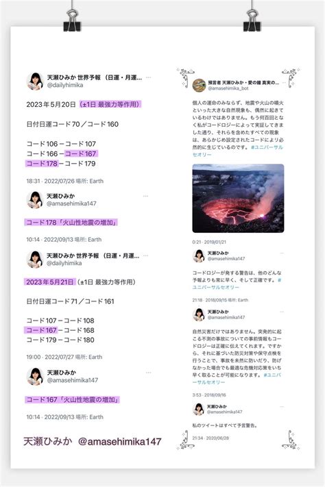 74ハヤ74 On Twitter Rt 308aikotoba309 ＜磐梯山で火山性地震が増加＞ 福島県の磐梯山では今日21日