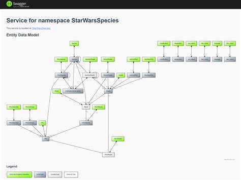 new sap cloud application programming model sample for