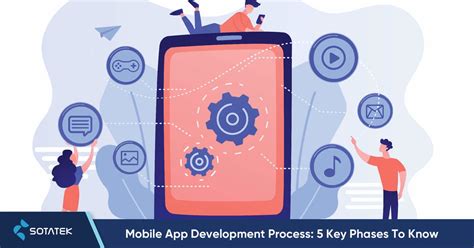 Mobile App Development Process 5 Key Phases To Know Sota Holdings
