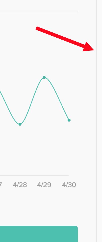 html overflow scroll css adding border to edge of page