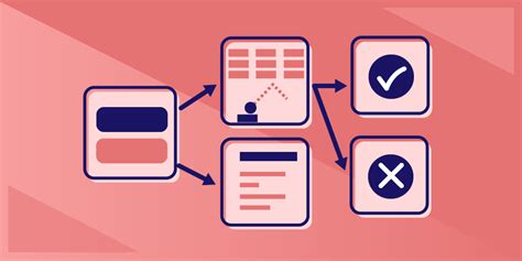 how to plan a coding project in 8 easy steps