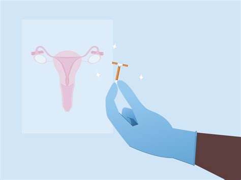 Non Hormonal Birth Control All The Options Flo