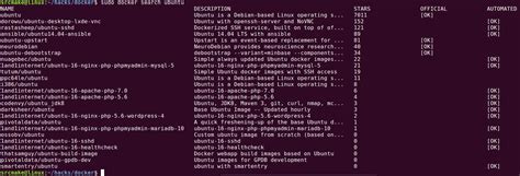 what is docker only the necessary commands src make