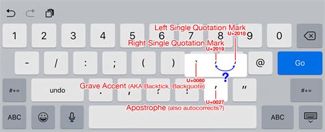 how to use talk to type on mac bdamiracle