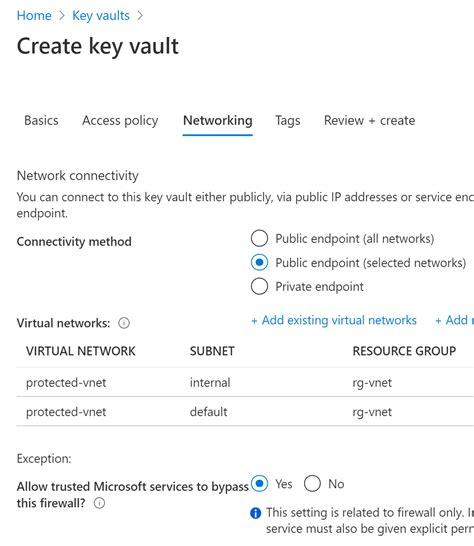 securing azure key vault inside a vnet and using from an