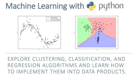 end to end learn by coding examples 151 200