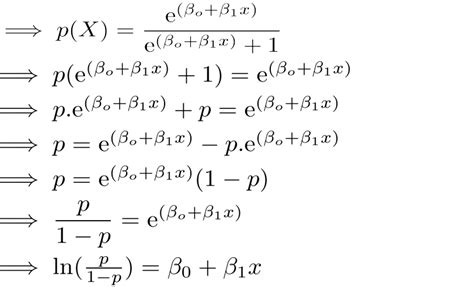 Practical Guide To Logistic Regression Analysis In R Tutorials And Notes
