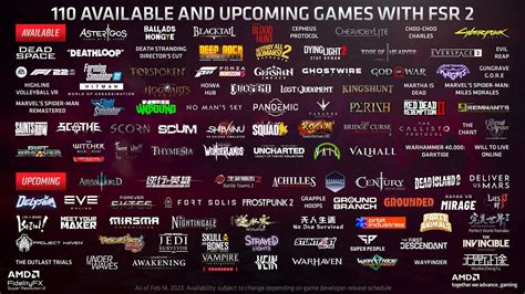 amd fsr 2 2 is now open source fsr 2 games list steam deck hq