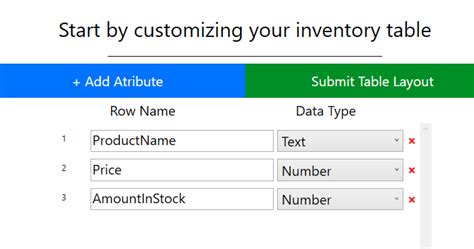 c syntax error with creating a stored procedure in sql