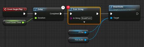 blueprint debugging example unreal engine documentation