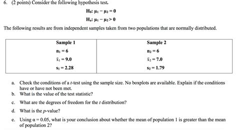 Solved Consider The Following Hypothesis Test H 0 Mu 1