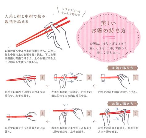 「お箸の持ち方」ネットで大論争。ところでお箸の美しい持ち方って？ 女子spa！