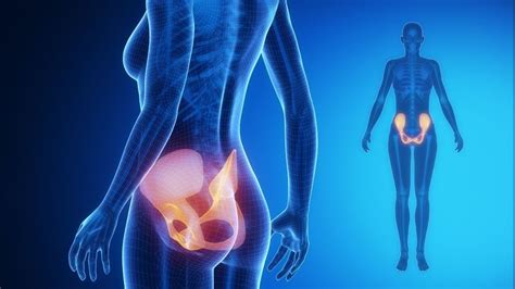 Do I Need Pelvic Floor Reconstruction Surgery Happy Urology