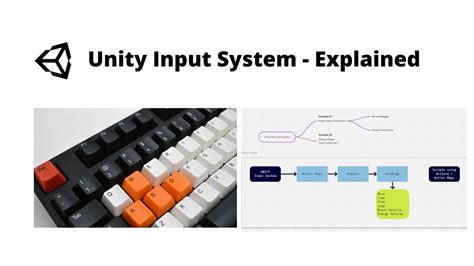 unity 2019 4 new input system explained youtube