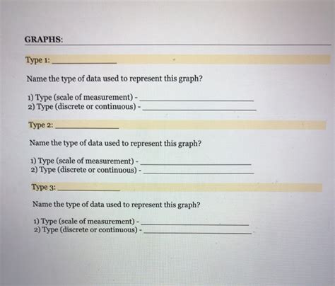solved graphs type 1 name the type of data used to